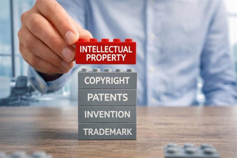 Intellectual Property Rights Copyright & Patent Laws in India 2026